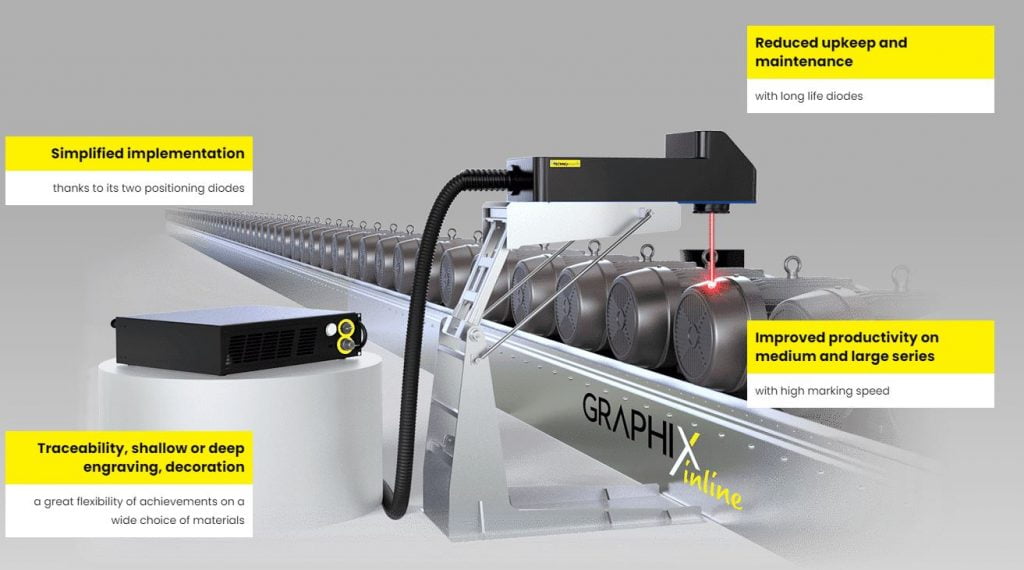 TECHNOmark Graphix Inline - TOP Metrology